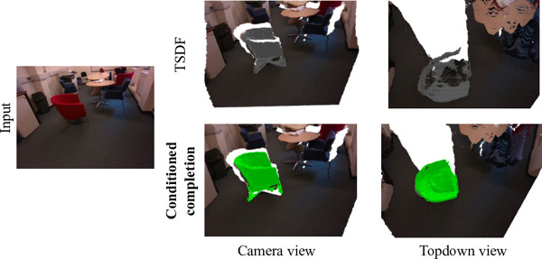Learning To Complete Object Shapes For Object Level Mapping In Dynamic Scenes 